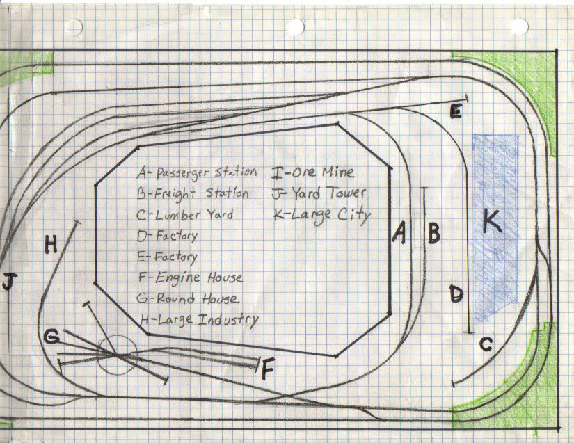 Track Plan...Need Zoning Approval - General Discussion (Model Railroader) - Trains.com Forums