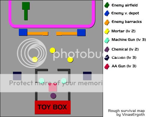 Toy Soldiers Achievement Guide & Road Map