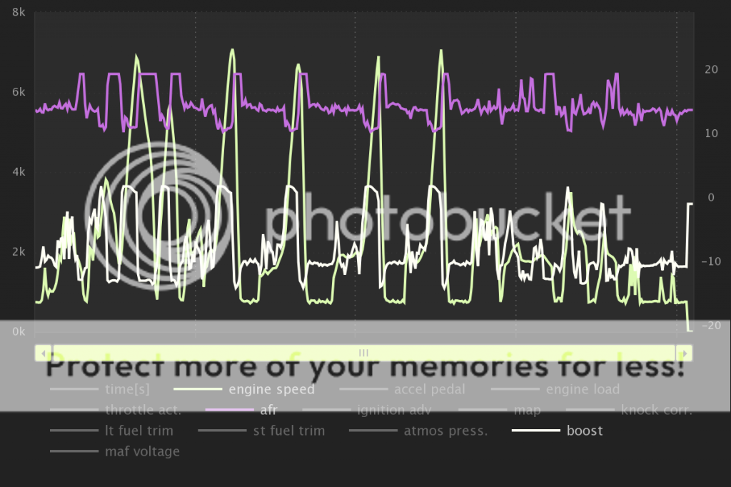 Openflash Tablet: Open ECU Tuning Discussion - Page 12 - MX-5 Miata Forum