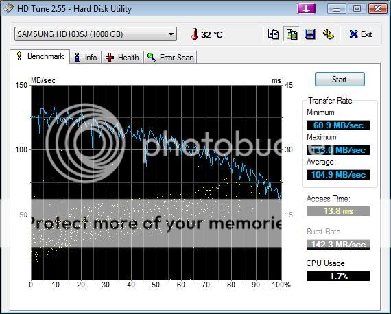 Samsung F3 vs Seagate 7200.12 vs WD 640 Black | Page 2 | TechPowerUp Forums