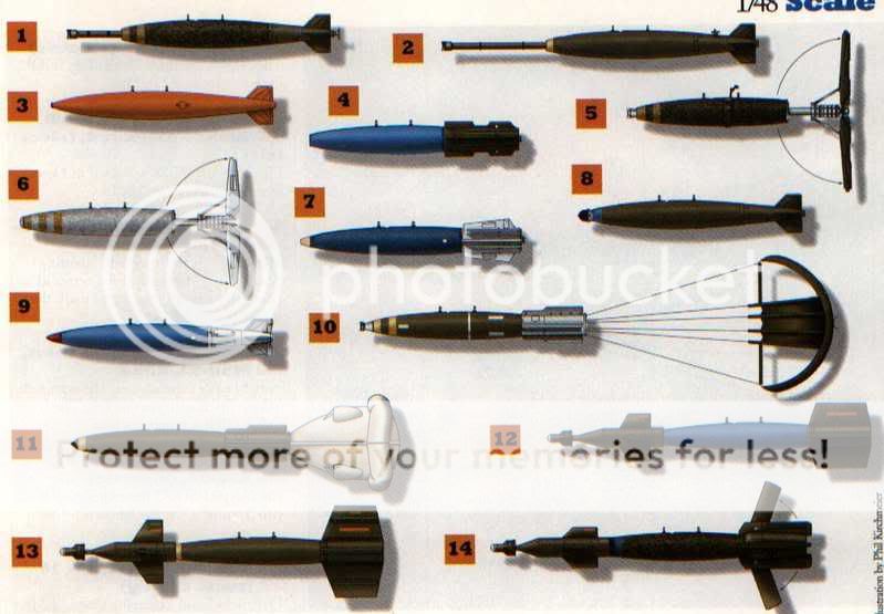 Yoryi (puntocom) - Modelismo y Maquetas - Las MK-82 (GUIA de REF ...